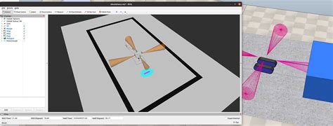 need help while using robot localisation and costmap r ros