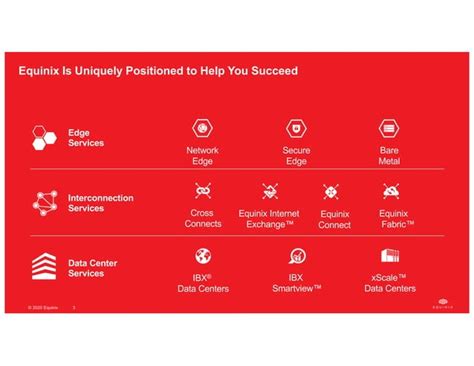 challenges with data center synchronization and options for precise