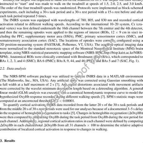 Illustrates Cortical Activation Patterns During The Different Walking