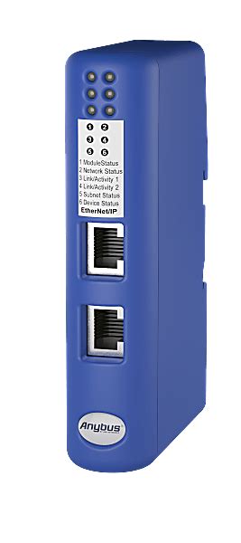 Anybus Communicator Serial Master To Ethernet Ip