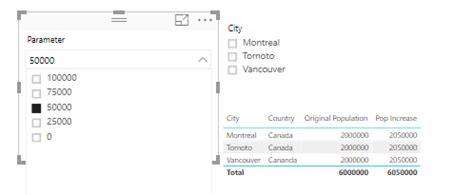 Scenario Analysis On Specific Attributes What If Parameters Setup Power BI DAX Calculations