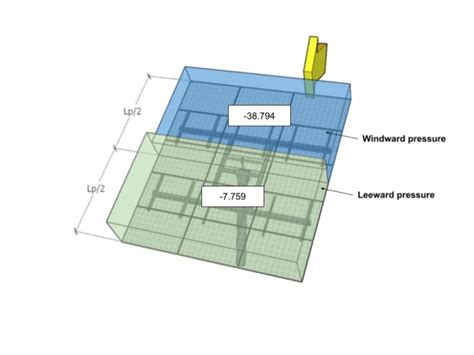 Solar Panel Wind Load Calculation ASCE 7 16 SkyCiv