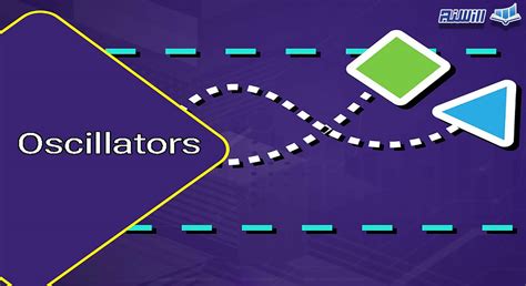 اسیلاتور Oscillator چیست؟ انواع اسیلاتورها برای ترید ارزهای دیجیتال