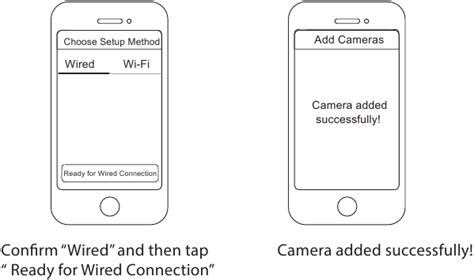 Foscam D2EP FHD Security Camera Quick Setup Guide ManualsLib