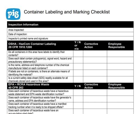 Osha Secondary Container Label Requirements