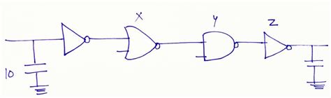 CMOS Interview Questions Part Vlsi Freshers CMOS Interview Questions Part Vlsi Freshers