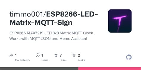 GitHub Timmo ESP LED Matrix MQTT Sign ESP MAX LED X Matrix MQTT Clock Works