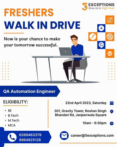 5exceptions Software Solutions Pvt Ltd On Linkedin Qaautomationengineer Location
