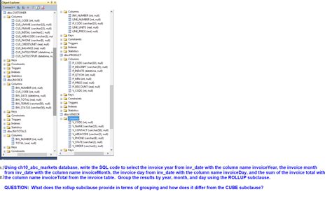 Solved Using Ch Abc Markets Database Write The SQL Code Chegg