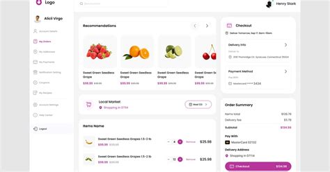 Grocery Store Dashboard Ui Kit Websites Ft Business And Dashboard Envato