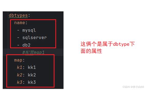spring配置文件 csdn博客
