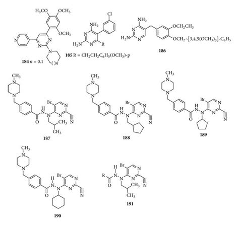 Trisubstituted Pyrimidine Derivatives Possessing Antimalarial Activity
