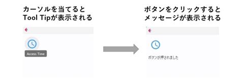 図解PythonとFletによるUI開発で知っておきたい基礎知識 初学者DIYプログラミング入門