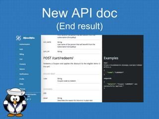 Documenting An API Written In Django Rest Framework PPTX Web Development Internet