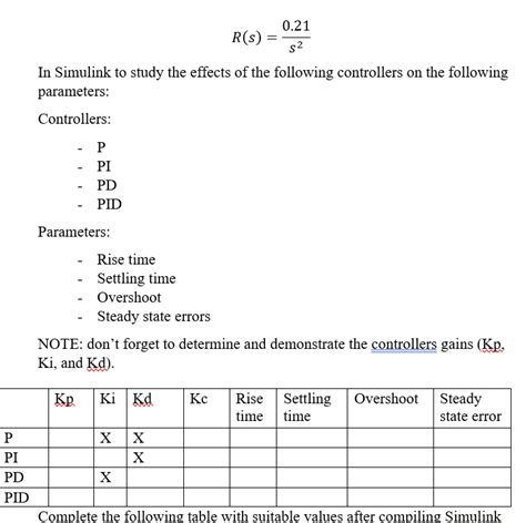 Solved Please Provide Simulink Screenshots And Complete The Chegg