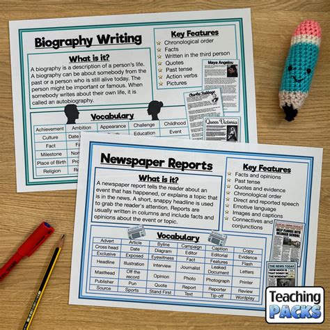 Non Fiction Writing Display Pack Teaching Packs