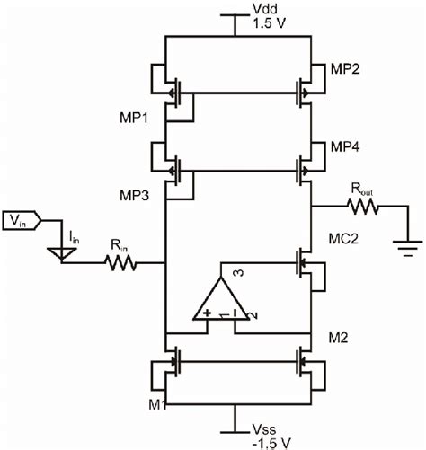 Proposed Version Of Voltage To Current Converter Download Scientific Diagram