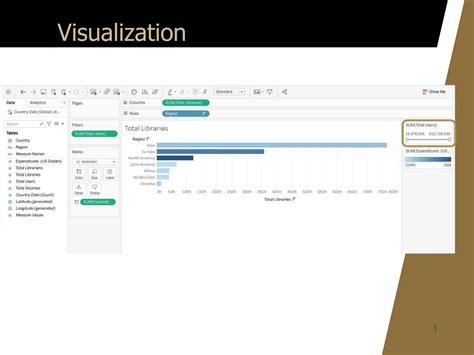 Intro Tableau Introduction To Beginners Ppt
