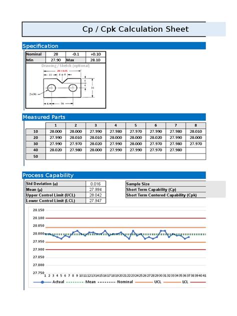 Cp Cpk Calculation Sheet Specification Pdf Statistical Analysis Teaching Mathematics
