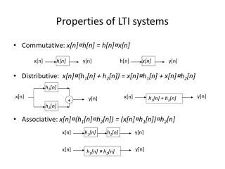 PPT Properties Of LTI Systems PowerPoint Presentation Free Download ID