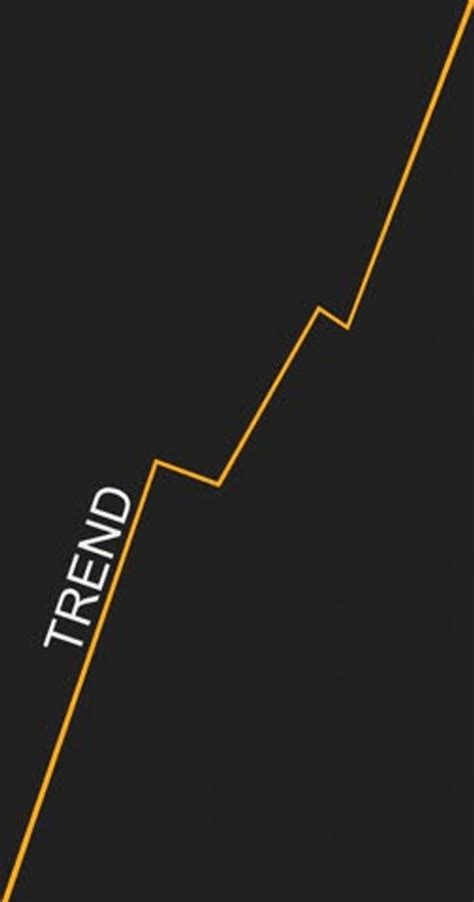 Forex Pattern Trading Chart Concept Financial Stock Footage Video 100 Royalty Free 3527491151