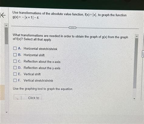 Solved Use Transformations Of The Absolute Value Function