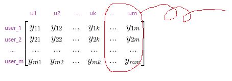 Relationship between PCA and SVD 主成分分析和奇异值分解的关系 Dorian Scale