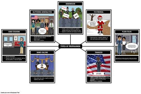 Propaganda Examples