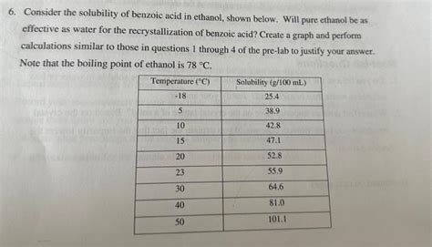 Solved Consider the solubility of benzoic acid in ethanol, | Chegg.com