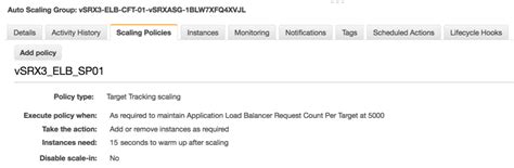 Aws Elastic Load Balancing And Elastic Network Adapter Vsrx Juniper Networks