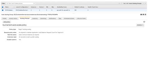 Docker Auto Scale Behavior Of Aws Ecs Service Stack Overflow