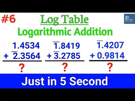 Logarithmic Addition Of Logs Easy Trick And Tips To Log Calculation Addition Of Logs YouTube