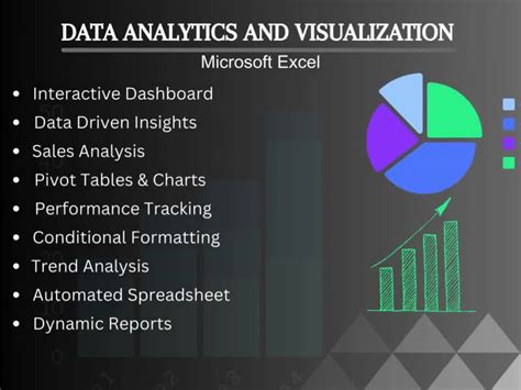 custom interactive excel dashboard and data driven insights upwork