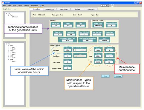 C The User Interface For Inserting Required Economic And Technical