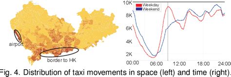 revisiting the modifiable areal unit problem in deep traffic prediction