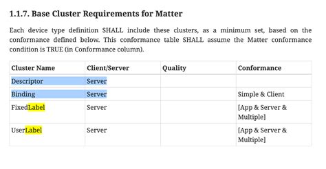 Sqa Thread User Label Cluster Fails To Write The Labellist Attribute Values · Issue 17604