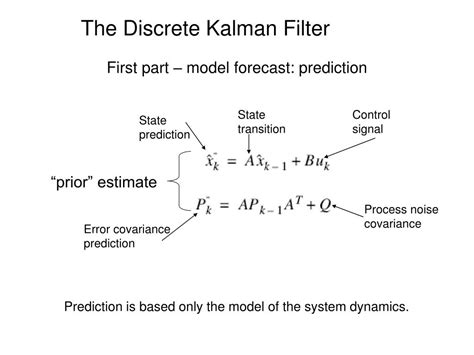 Ppt Estimation And The Kalman Filter Powerpoint Presentation Free
