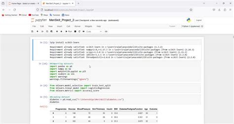 Rajan B Kulkarni On Linkedin Meriskill Dataanalysis Internship