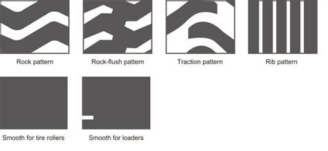 Westlake Tires Philippines Otr Tire Classification