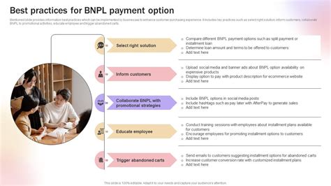 Best Practices For Bnpl Payment Option Improve Transaction Speed By