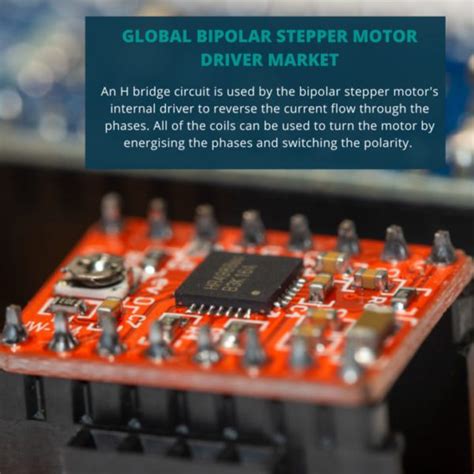 Global Bipolar Stepper Motor Driver Market 2024 2030