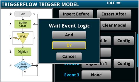 11 Power Consumption Measurement Techniques Tektronix