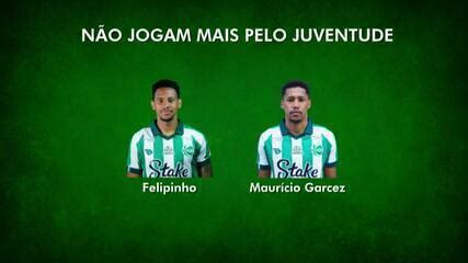 Entenda O Que Trava Neg Cio Entre Gr Mio E Juventude Por Ca Que