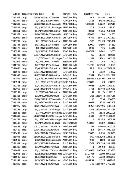 Exercise Analytics Pdf