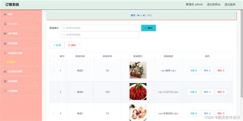 基于ssm框架的订餐系统 Csdn博客