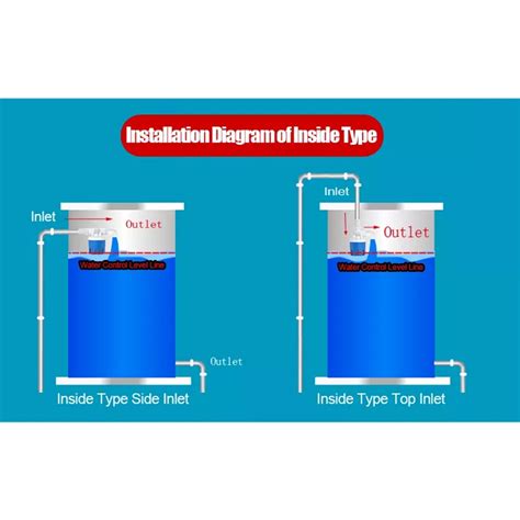 Automatic Water Level Control Valve Water Float Valve Toilet Float Valve Top And Side Inlet Mount