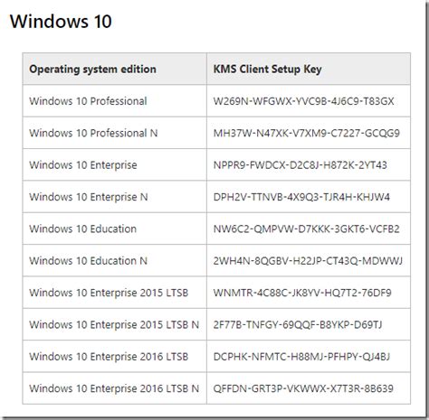 Maticinput Blog