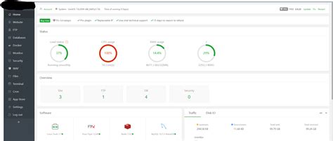 Cpu Load 100 Litespeed Aapanel Free Hosting Control Panel One