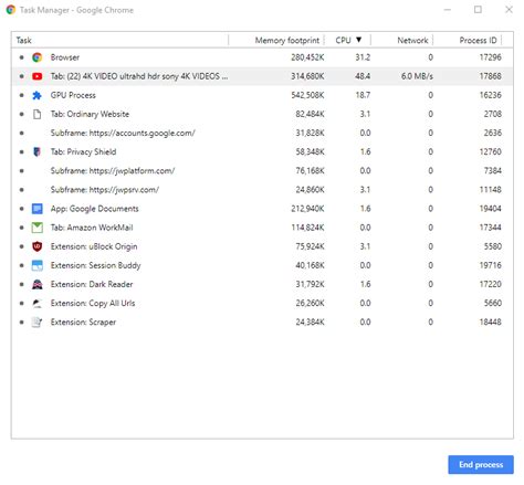 Mac Task Manager Cpu Usage Phillyvse