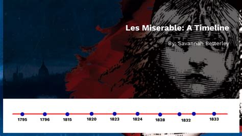 Les Mis Timeline By Savannah Betterley On Prezi
